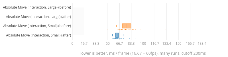 Update Against Github (Simplistic) by seanparsons · Pull Request #2687 · concrete-utopia/utopia ...