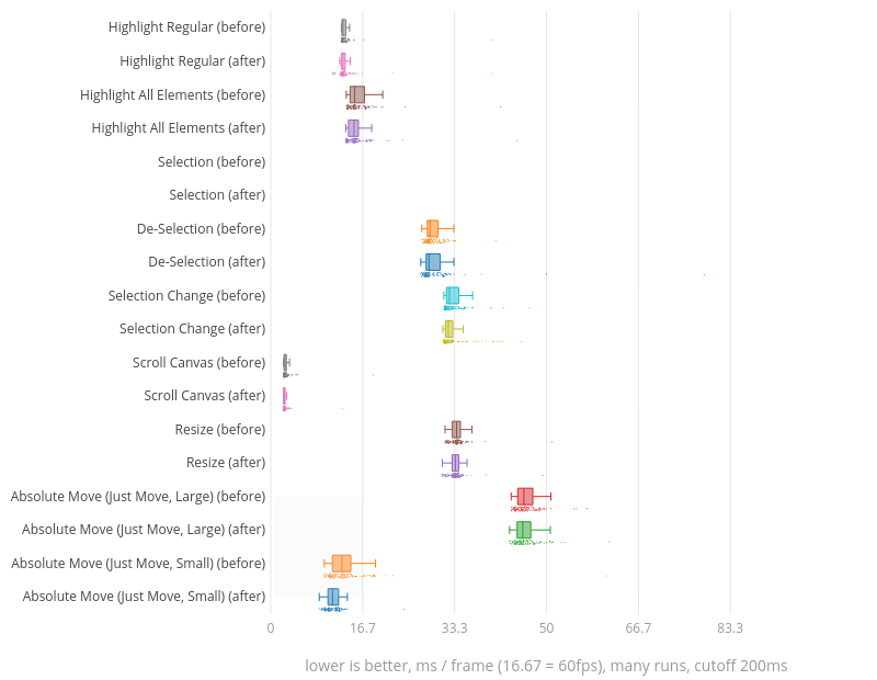 Update Against Github (Simplistic) by seanparsons · Pull Request #2687 · concrete-utopia/utopia ...