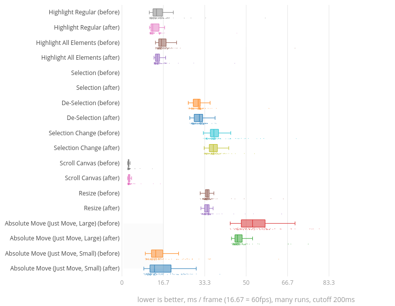 changed the premium sample project url and updated the preview image by ...