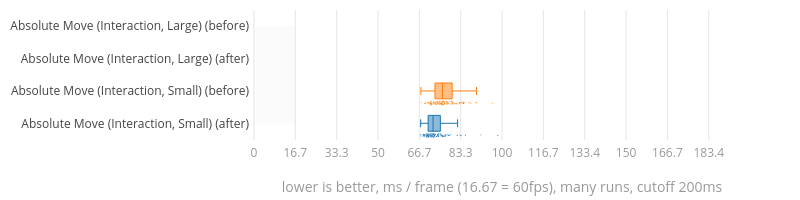 Quick Fix: parent text direction by balazsbajorics · Pull Request #2798 · concrete-utopia/utopia ...