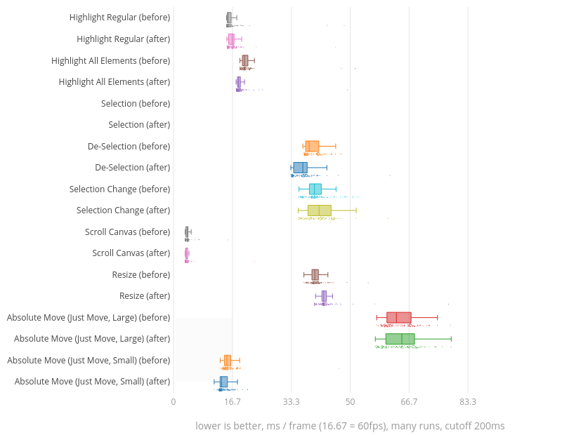 rename `ElementInsertionSubject.size` to `defaultSize` by bkrmendy ...