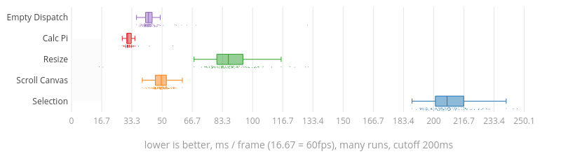 Update nixpkgs. by seanparsons · Pull Request #1869 · concrete-utopia/utopia · GitHub