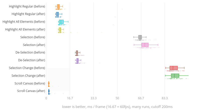 Editable Fill Content value by bkrmendy · Pull Request #3173 · concrete-utopia/utopia · GitHub