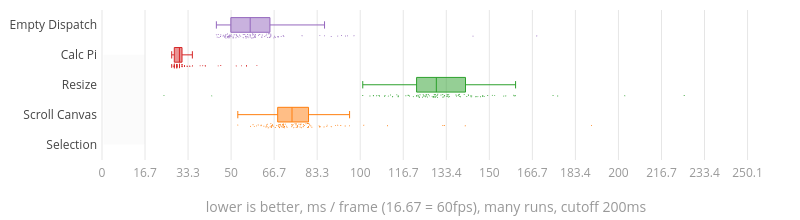 Fix/eslint for everything by enidemi · Pull Request #1861 · concrete-utopia/utopia · GitHub
